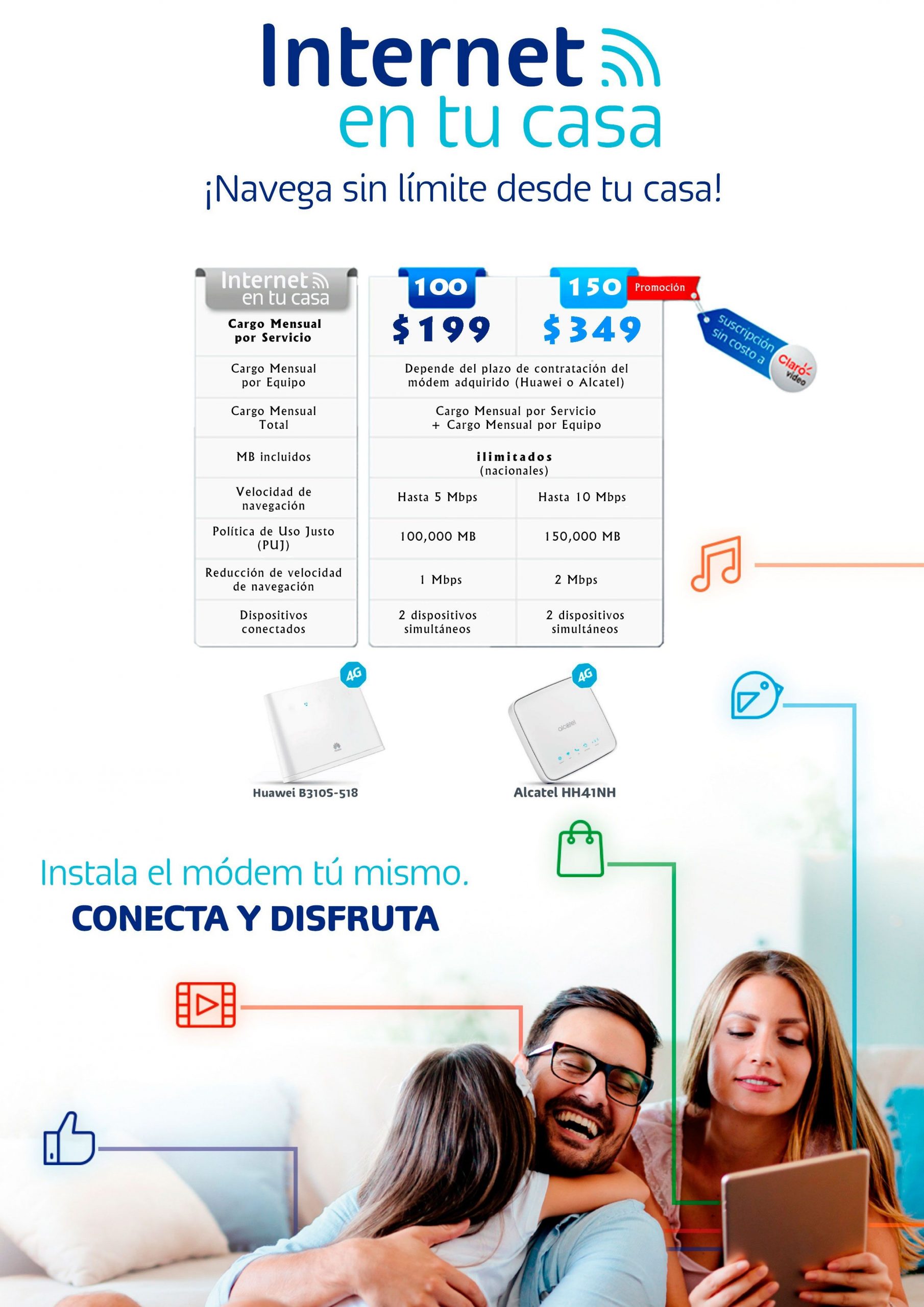 INTERNET EN TU CASA ILIMITADO – SMIT